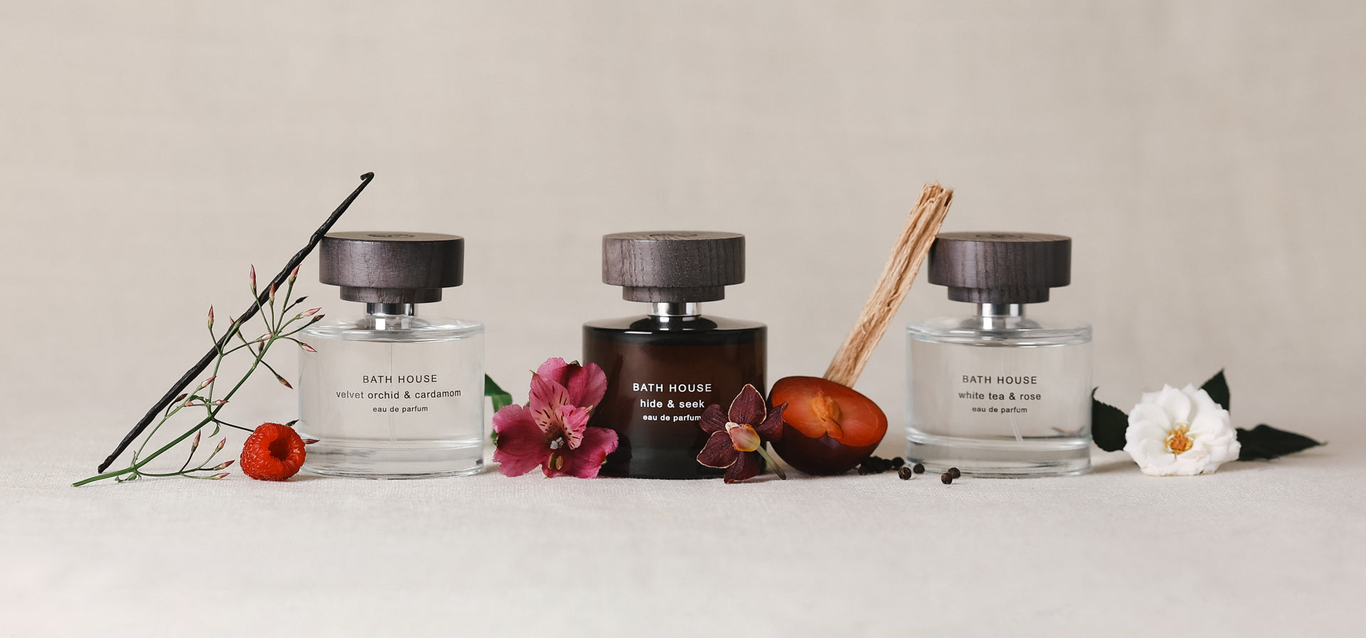 Explore Fragrance | British Fragrance Discovery Sets
