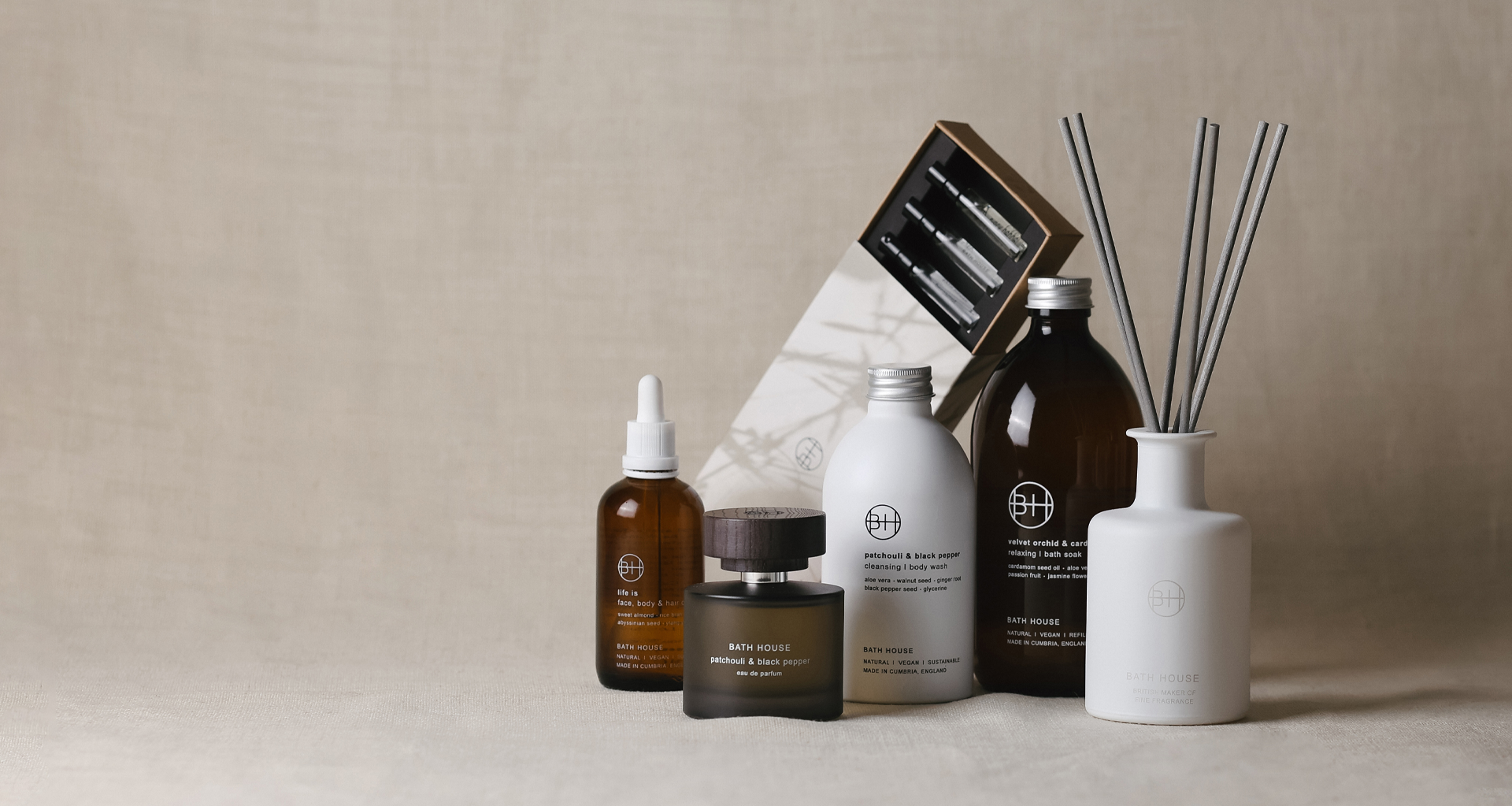Sustainable British Made Perfume & Natural Skincare– Bath House