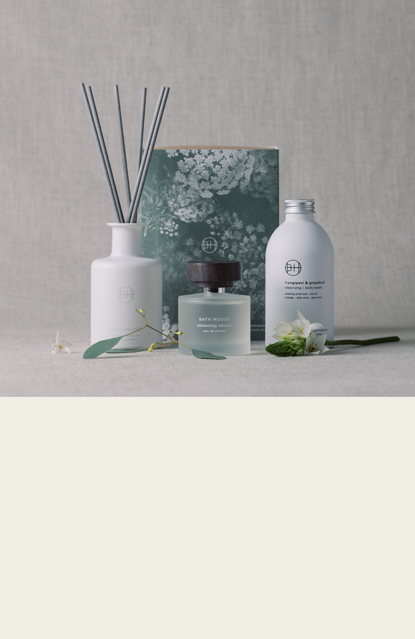 Sustainable British Made Perfume & Natural Skincare